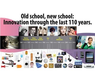 Part3 intro การต่อยอด pbl ด้วย stem | PPT