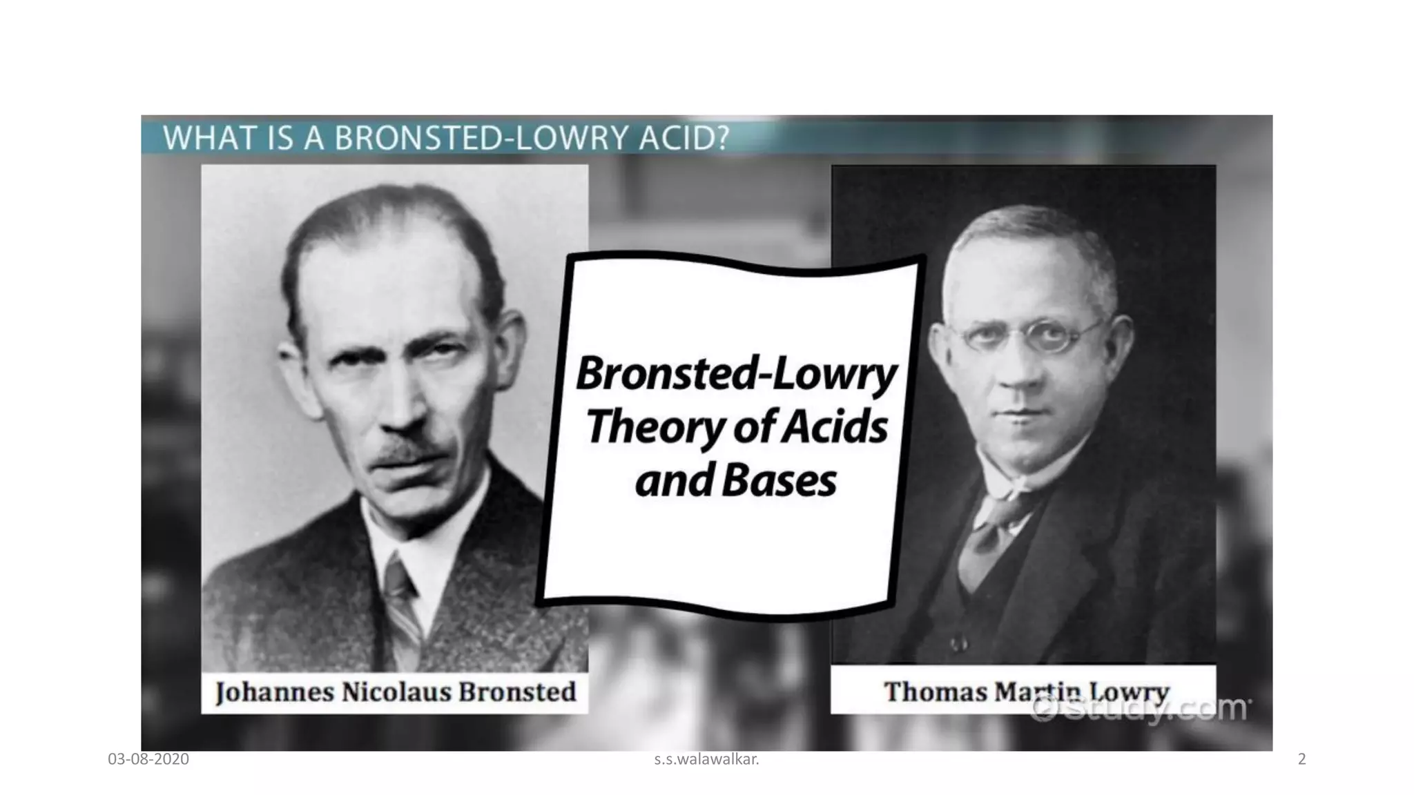 Ionic Equilibria | Bronsted Lowry Acid Base Theory | Chemistry Class 12 | By Mrs.Shubhada ...