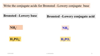 Ionic Equilibria | Bronsted Lowry Acid Base Theory | Chemistry Class 12 | By Mrs.Shubhada ...