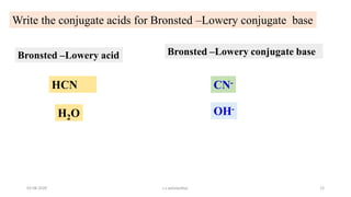 Ionic Equilibria | Bronsted Lowry Acid Base Theory | Chemistry Class 12 ...