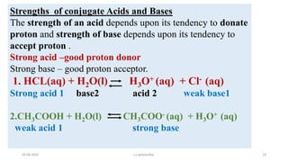 Ionic Equilibria | Bronsted Lowry Acid Base Theory | Chemistry Class 12 | By Mrs.Shubhada ...