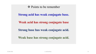 Ionic Equilibria | Bronsted Lowry Acid Base Theory | Chemistry Class 12 | By Mrs.Shubhada ...