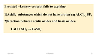 Ionic Equilibria | Bronsted Lowry Acid Base Theory | Chemistry Class 12 | By Mrs.Shubhada ...