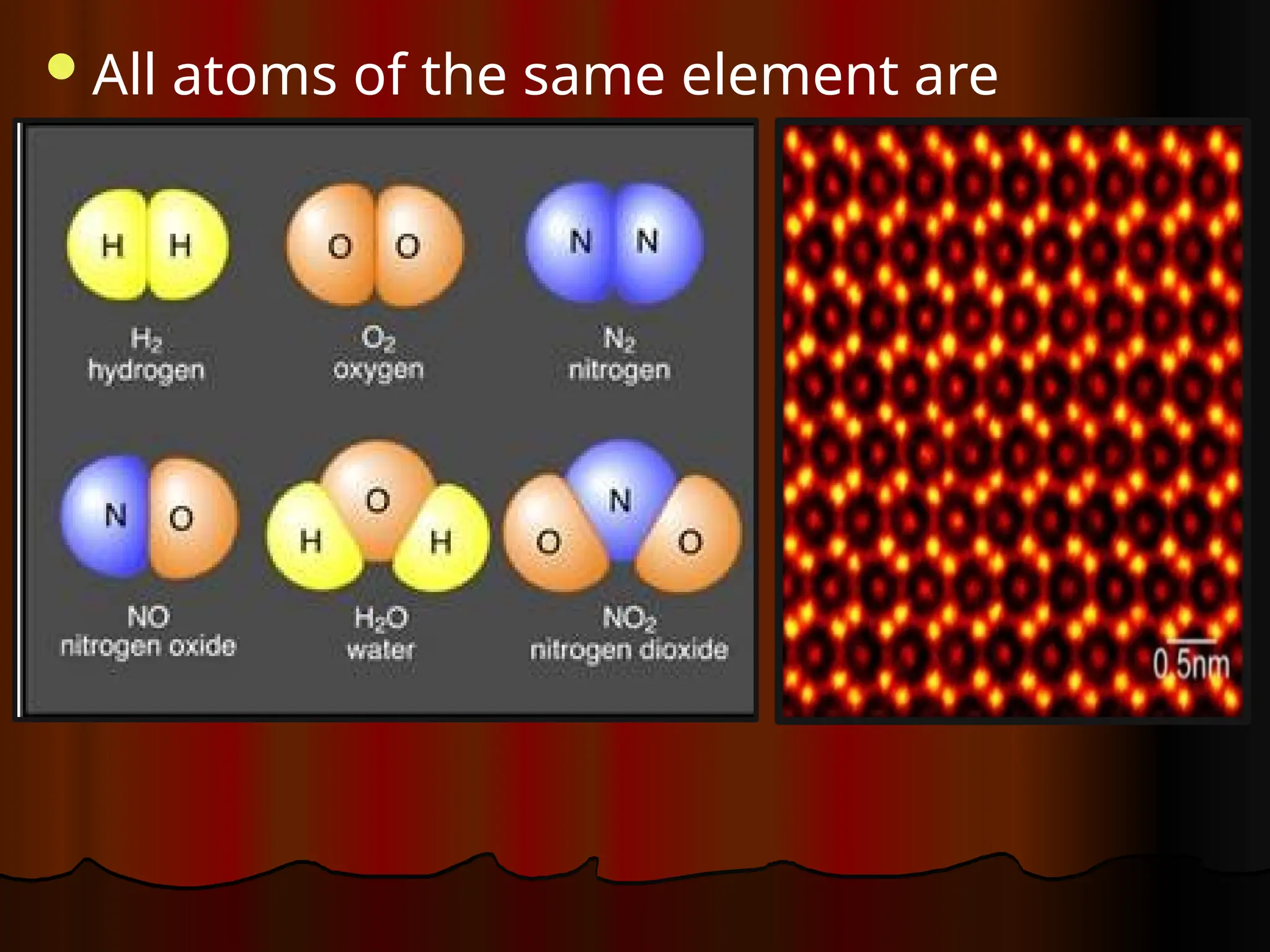 Atomic Theory Lesson from SlideSpark Science | PPTX