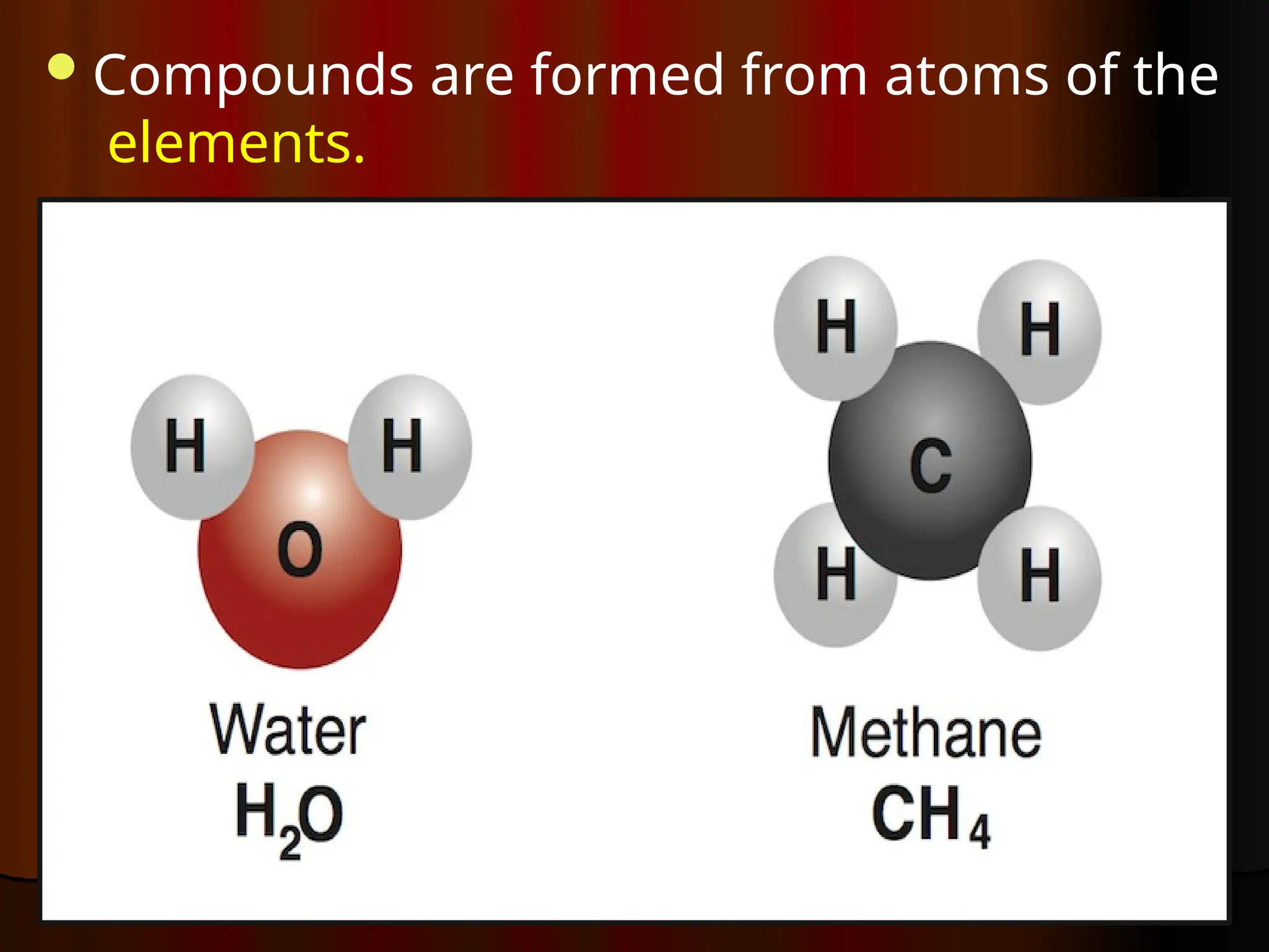 Atomic Theory Lesson from SlideSpark Science | PPTX