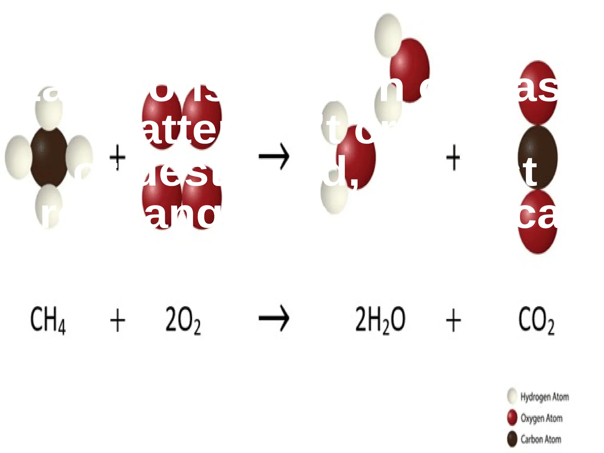 Atomic Theory Lesson from SlideSpark Science | PPTX