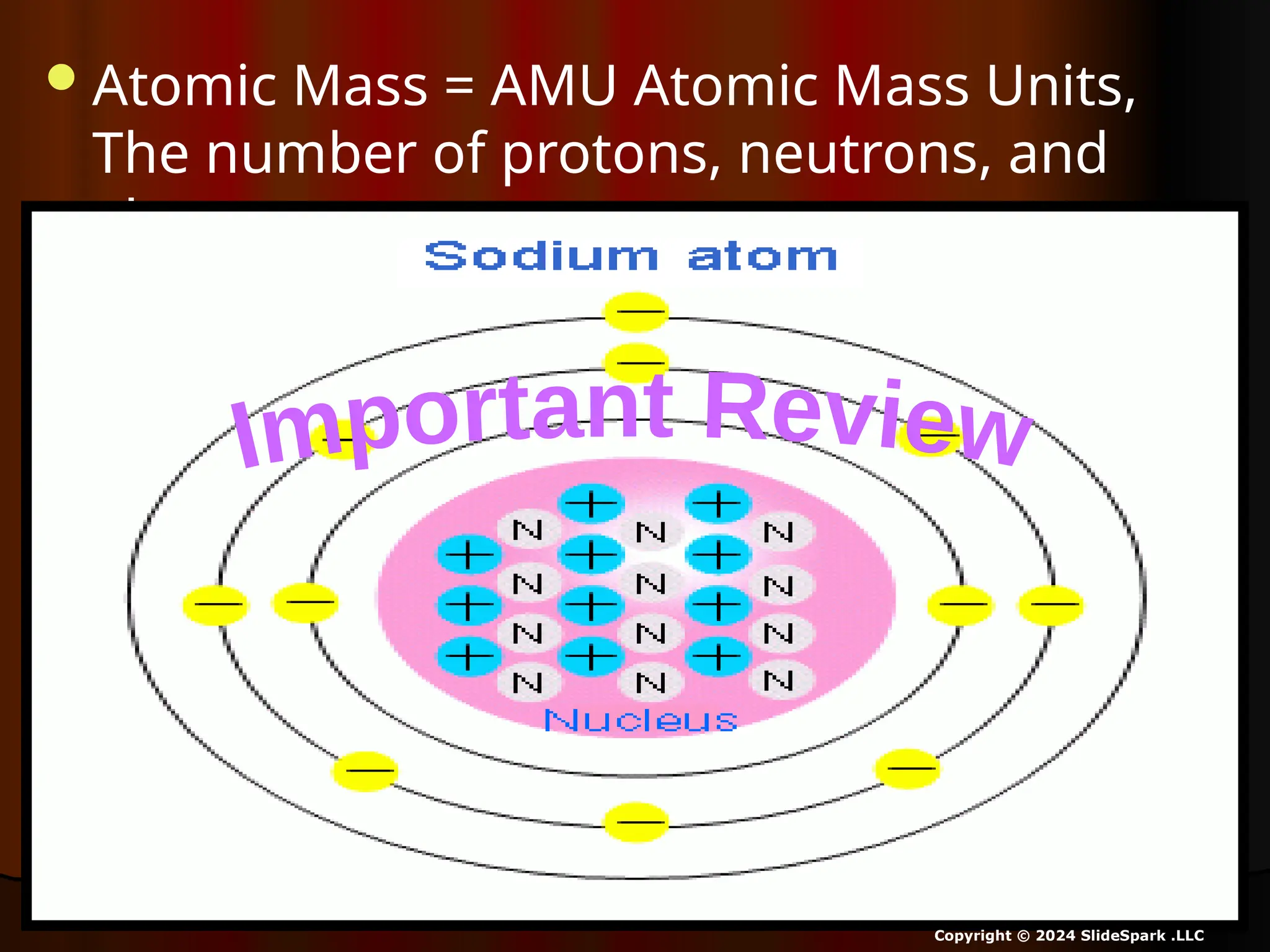 Atomic Theory Lesson from SlideSpark Science | PPTX