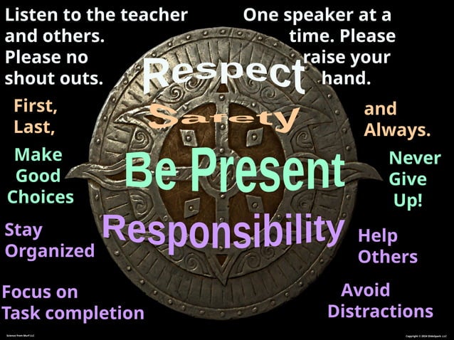 Molecules Lesson, Organic Molecules, Middle School Science Lesson | PPT