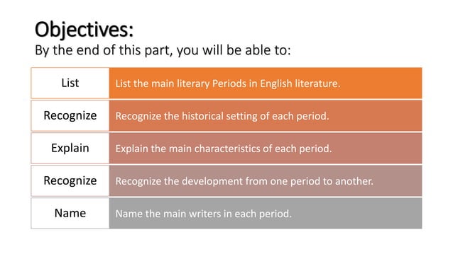 Part (3) main literary periods | PPT