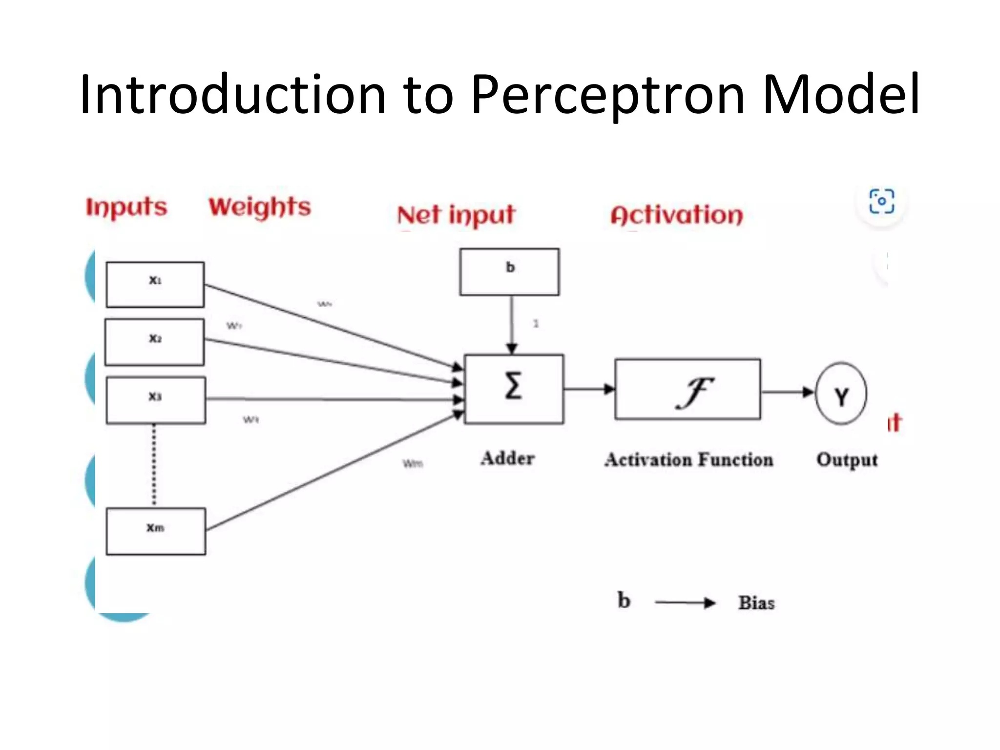 part3Module 3 ppt_with classification.pptx