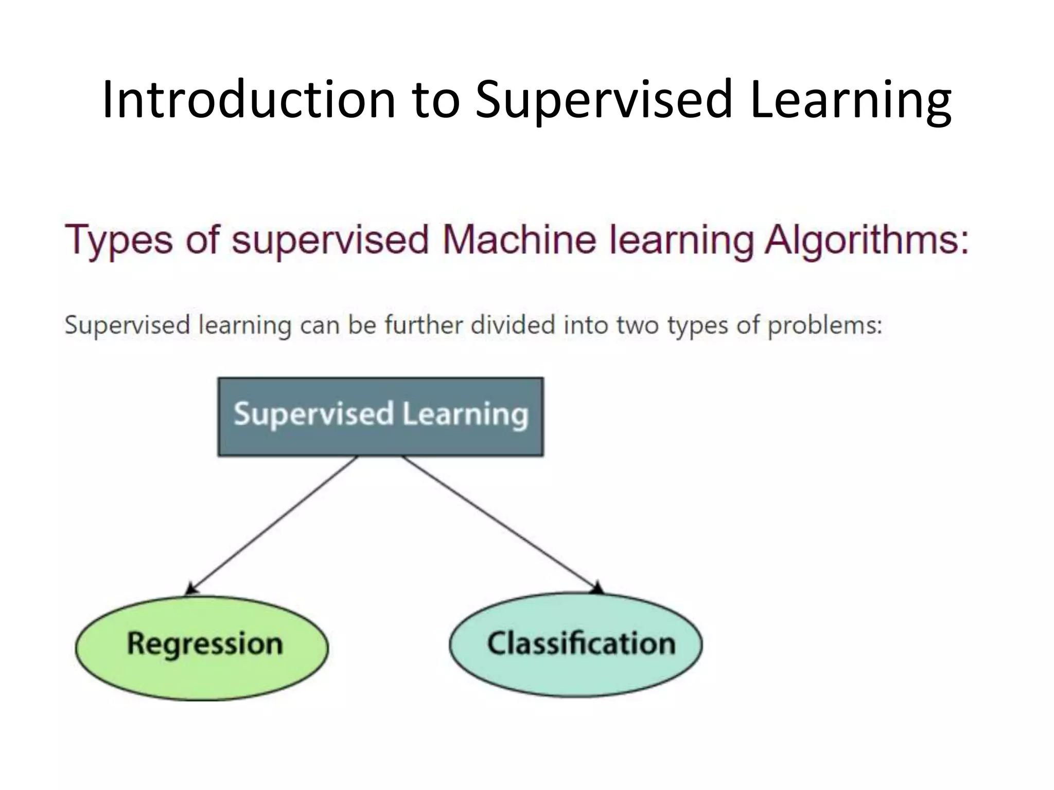 part3Module 3 ppt_with classification.pptx