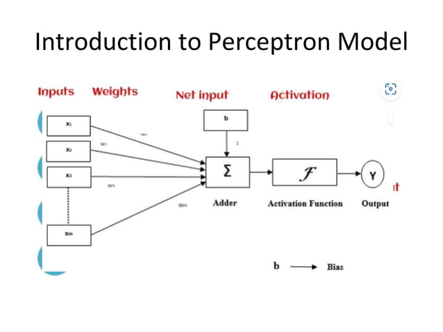 part3Module 3 ppt_with classification.pptx