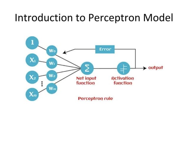 part3Module 3 ppt_with classification.pptx