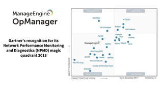 Season 4 [Free OpManager training] Part3 - Monitoring Network ...