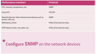 Season 4 [Free OpManager training] Part3 - Monitoring Network Performance | PPT
