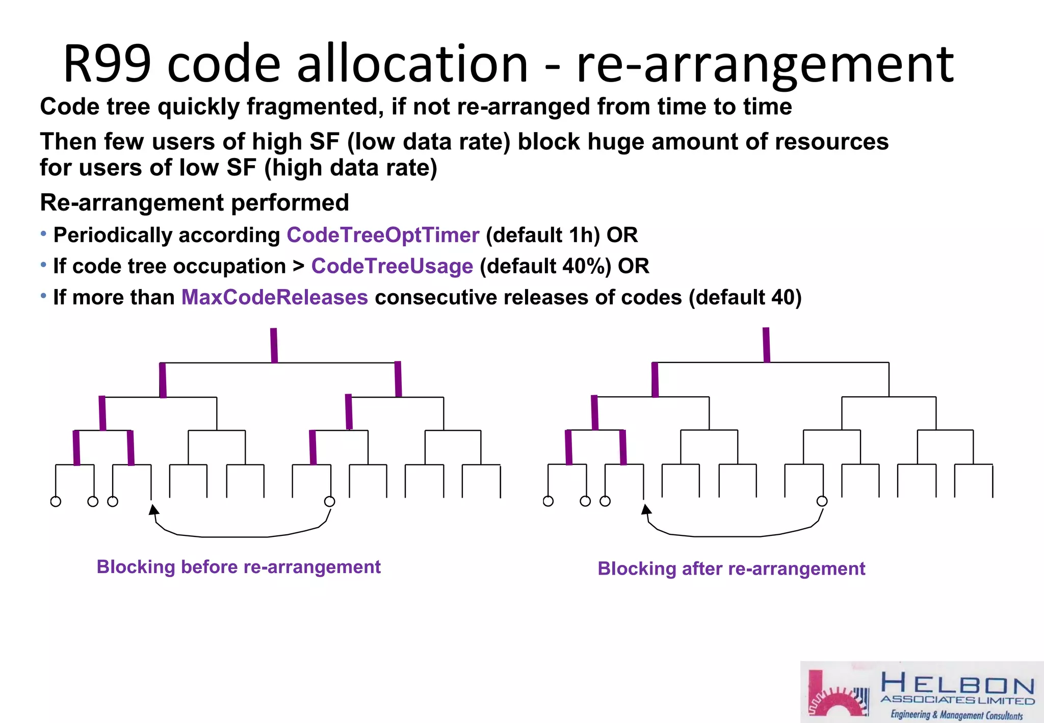 Part 3 optimization 3G | PPT