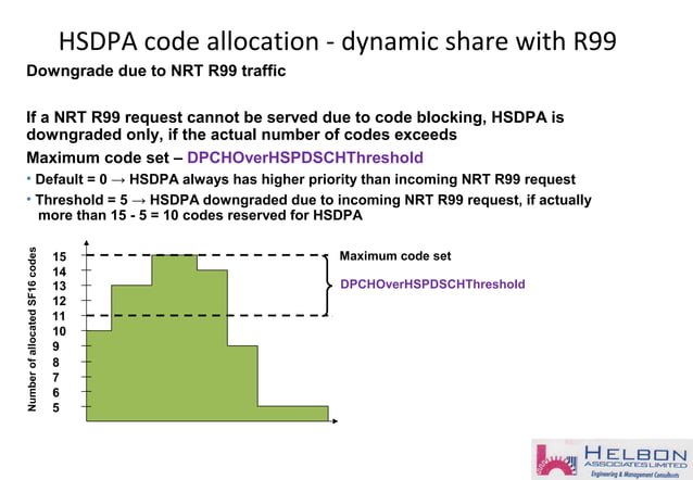 Part 3 optimization 3G | PPT | Computer Networking | Computing