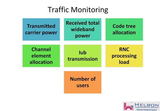 Part 3 optimization 3G | PPT | Computer Networking | Computing