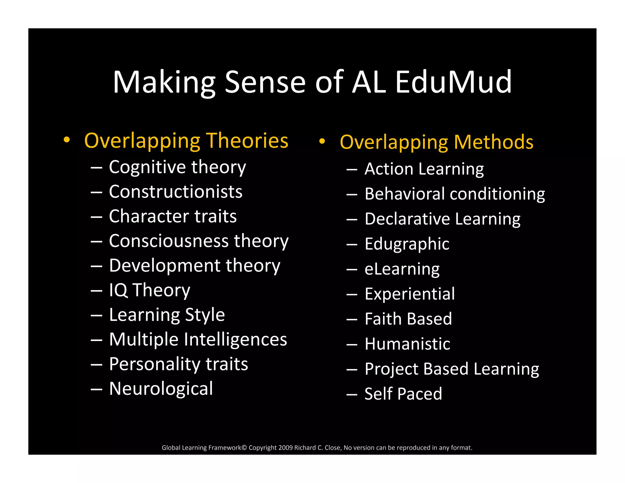 Part 3 personal learning framework basics by richard close | PDF