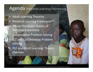 Part 3 personal learning framework basics by richard close | PPT