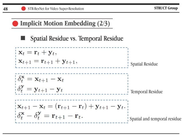 Intelligent Image Enhancement And Restoration From Prior Driven Model To Advanced Deep