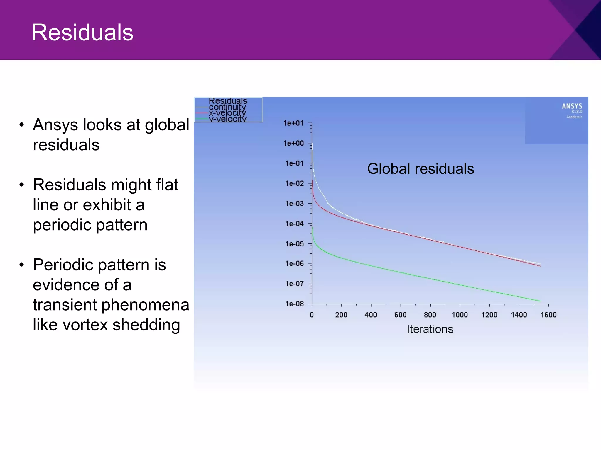 Part 3 Residuals Pdf