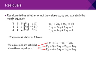 Part 3 Residuals.pdf