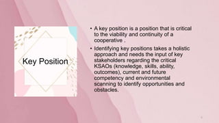 Part 3 Succession Planning.pptx