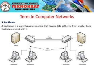 Part 3 term in c omputer network | PPT