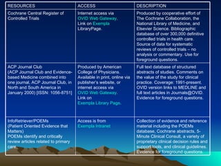 Evidence-Based Health Care: A Tutorial Part 3 | PPT