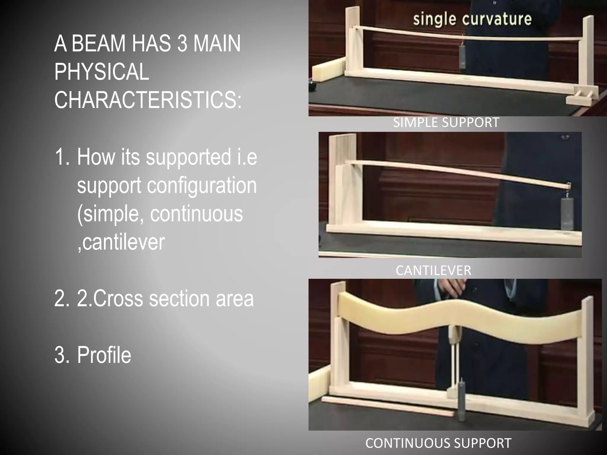 Part 3 Architecture First year Understanding stresses in structures ...