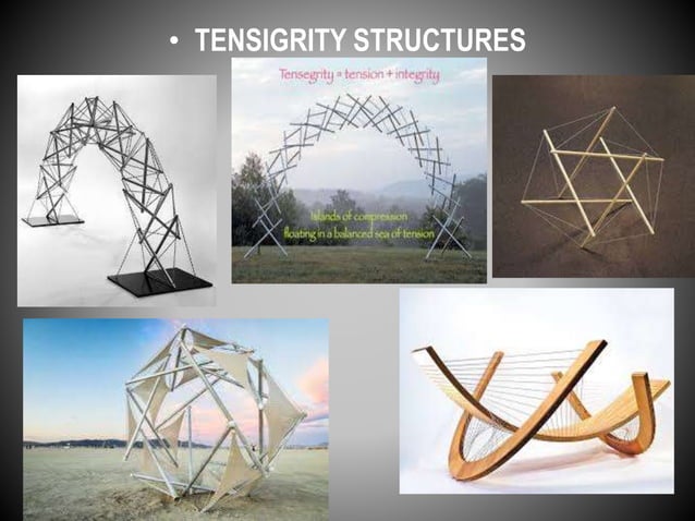 Part 3 Architecture First year Understanding stresses in structures ...