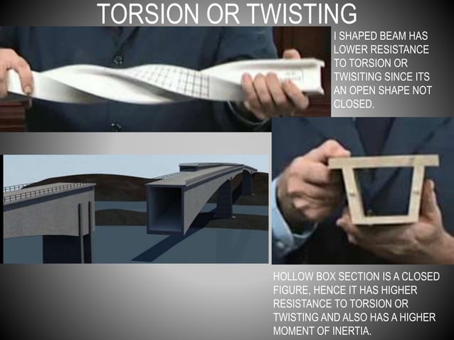 Part 3 Architecture First year Understanding stresses in structures ...