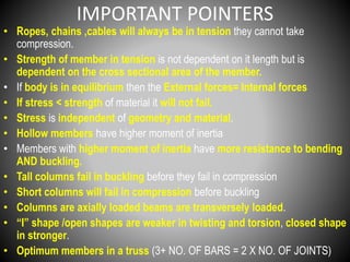 Part 3 Architecture First year Understanding stresses in structures ...