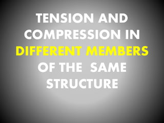 Part 3 Architecture First year Understanding stresses in structures ...