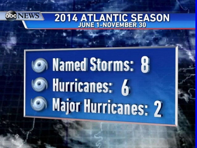 Part 4. 2014 notable disasters. floods | PPT