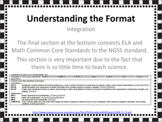 NGSS Simplified: A Guide to Understanding the new Next Generation ...