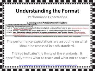 NGSS Simplified: A Guide to Understanding the new Next Generation ...