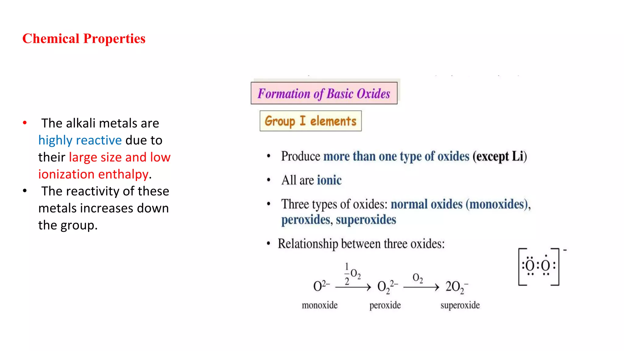 s block elements Part4.pptx