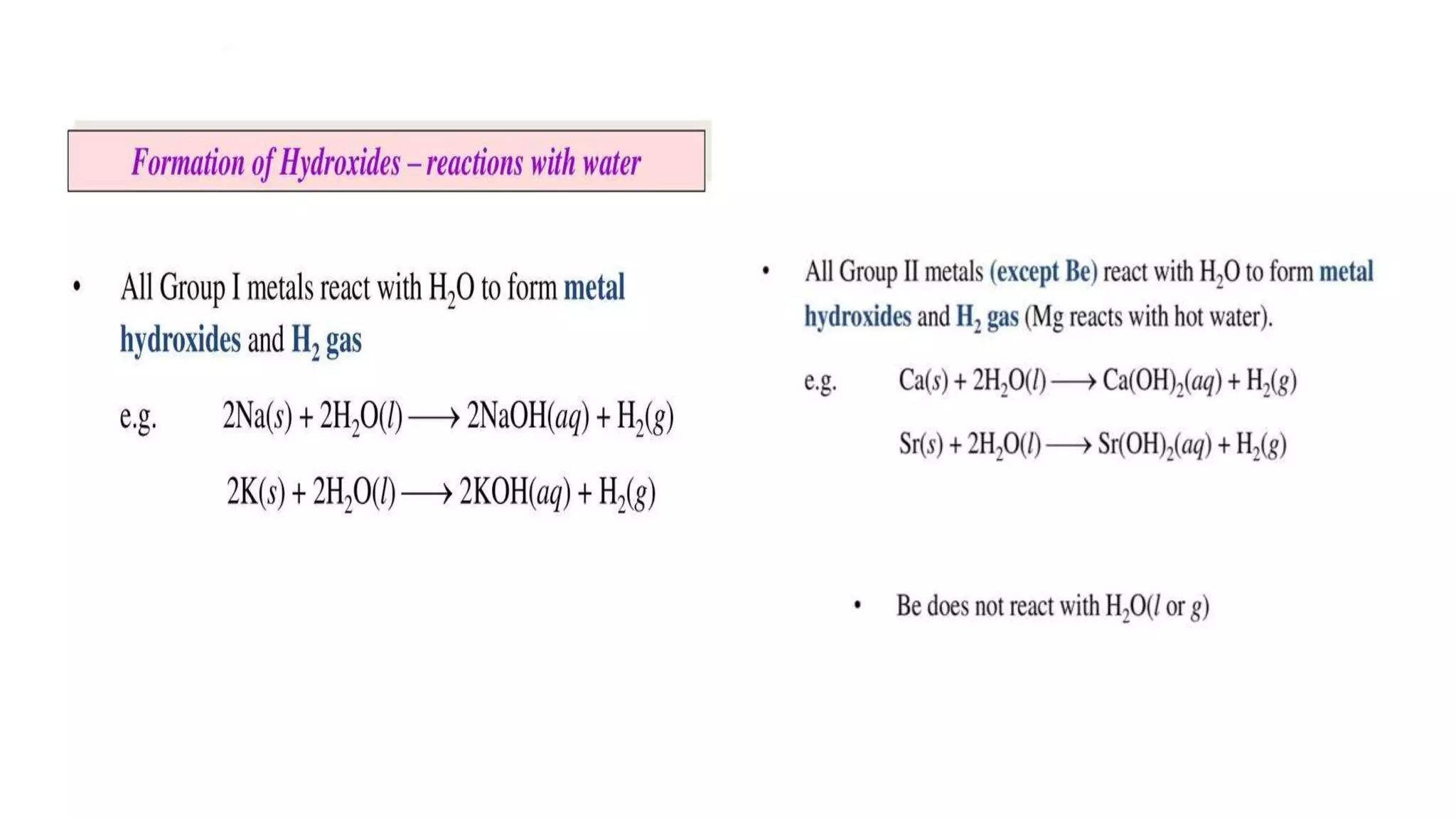 s block elements Part4.pptx