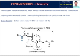 MC - III, Unit - 1, Part 4 - Cephalosporin.pdf