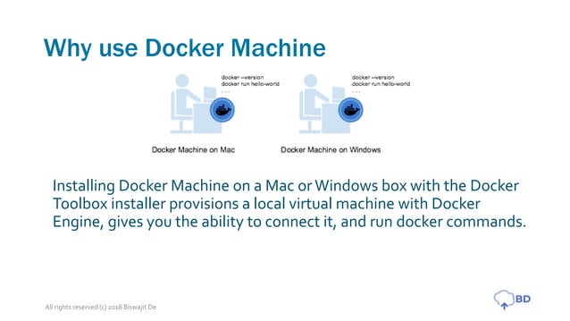 Part 4 Docker Concepts Docker Machine Ppt