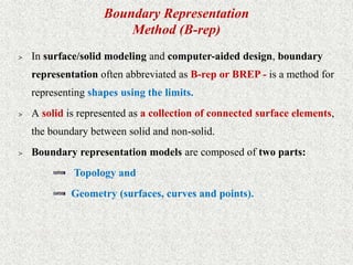 Part 4- Geometric Modeling.pptx