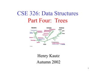 part4-trees.ppt