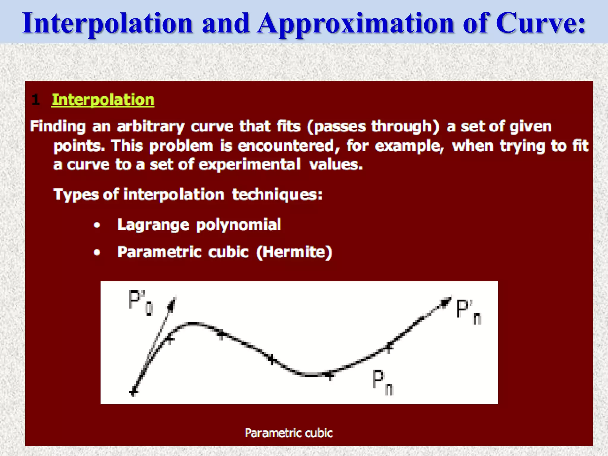 Part 4 Types And Mathematical Representations Of Curves Pptx 3 D Graphics Computer Software