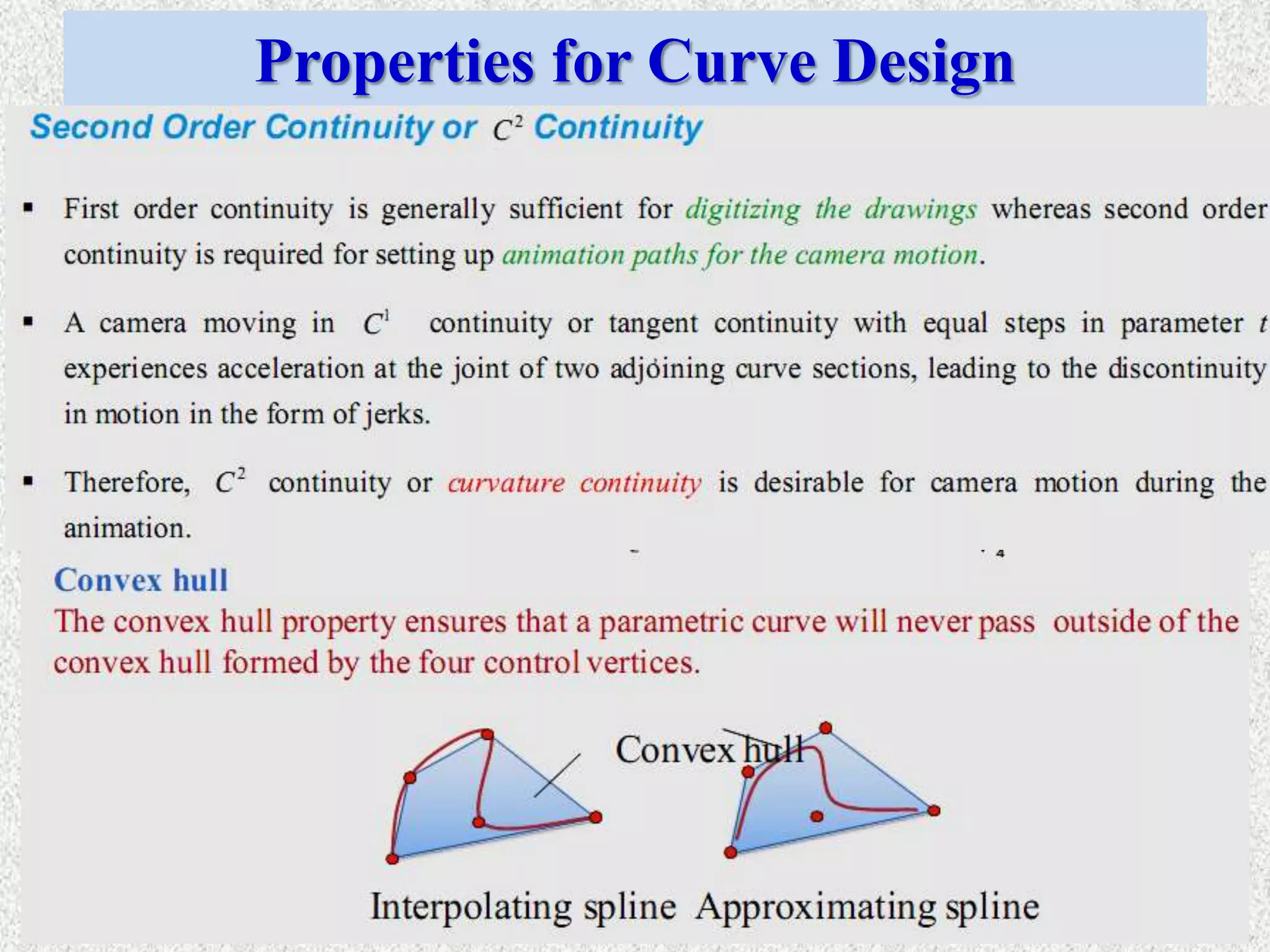 Part 4-Types and mathematical representations of Curves .pptx | 3-D ...