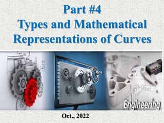 Part 4-Types and mathematical representations of Curves .pptx
