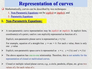 Part 4-Types and mathematical representations of Curves .pptx