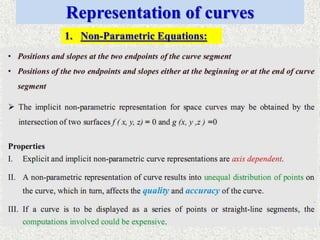 Part 4-Types and mathematical representations of Curves .pptx