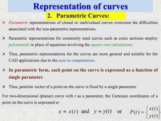 Part 4-Types and mathematical representations of Curves .pptx